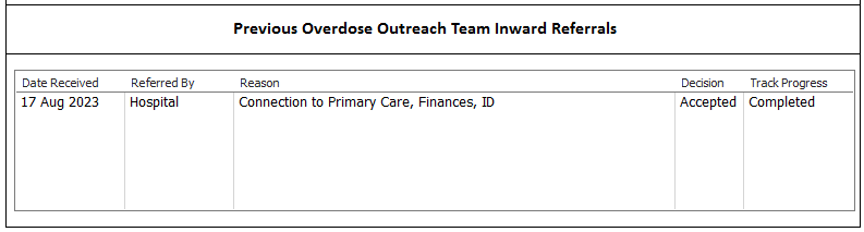 Overdose Outreach Team Form – Profile EMR User Help