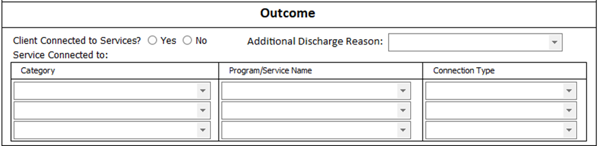 Overdose Outreach Team Form – Profile EMR User Help